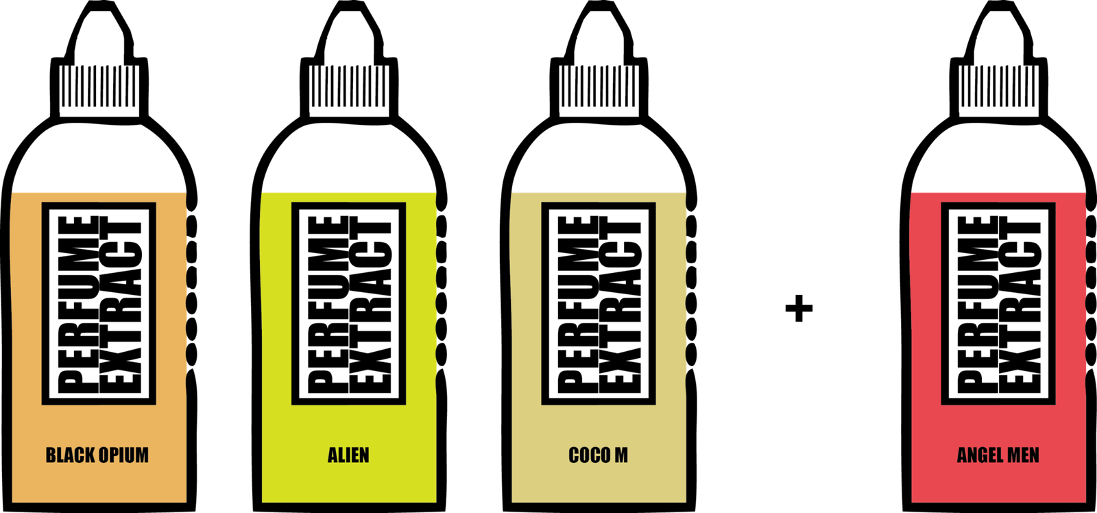 Perfume Extract - Niche Perfume, Fragrance Oils, Room Sprays & Candle ...